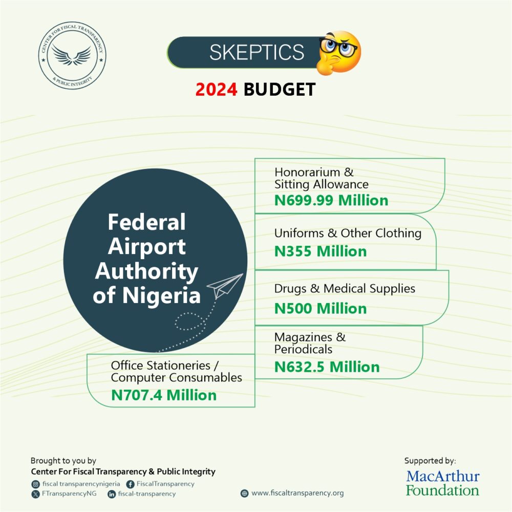 Home - Fiscal Transparency