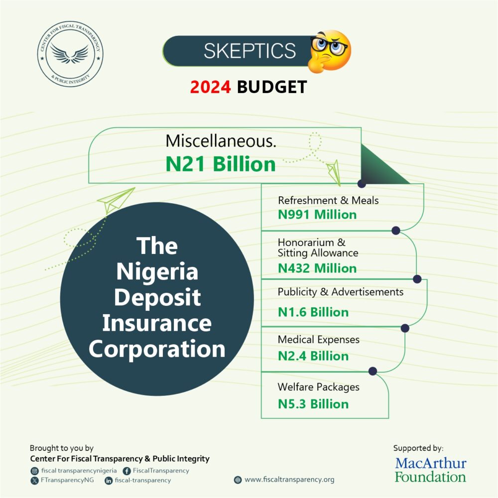 Home - Fiscal Transparency